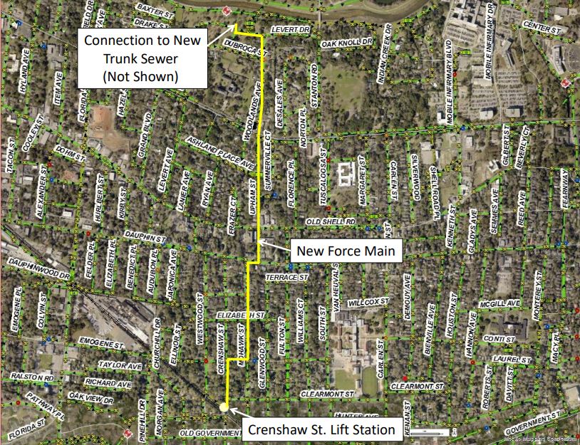 Crenshaw St. Lift Station And Force Main Upgrades